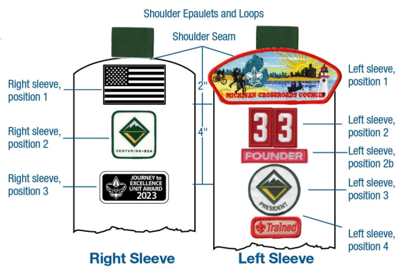 Parent Guide to Badge Placement – Michigan Crossroads Council | Scouting America