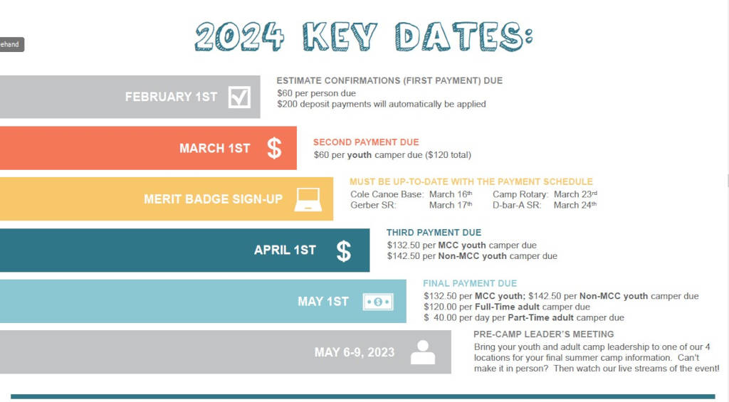Scouts BSA Summer Camp – Michigan Crossroads Council | Scouting America