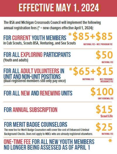 Membership Renewal and Fees – Michigan Crossroads Council | Scouting ...